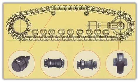 Segment Bolt And Nut सेगमेंट बोल्ट In Princep Street Kolkata Vasudev Tracto Rollers Id