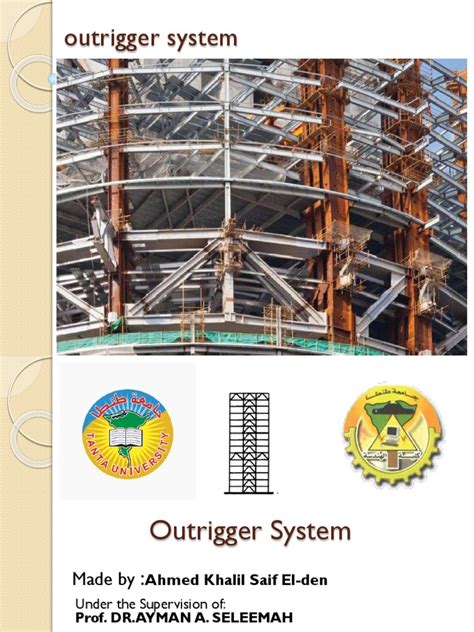 outrigger system optimization pdf truss mathematical optimization