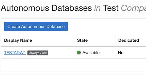 Oracle Blockchain Platform Tutorial Part 3 Of 3 Blockchain Analytics