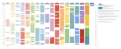 Java Edition Preclassic Rd160052 Official Minecraft Wiki Java Edition