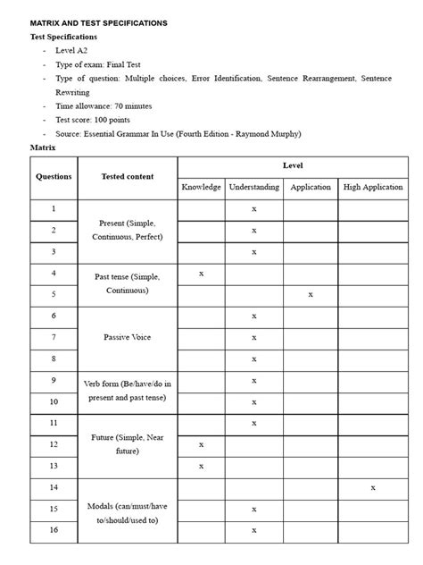 Test And Answer Key Pdf Grammar Syntax