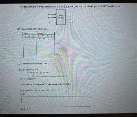 Solved The Following Is A Block Diagram Of A To Line Chegg Com