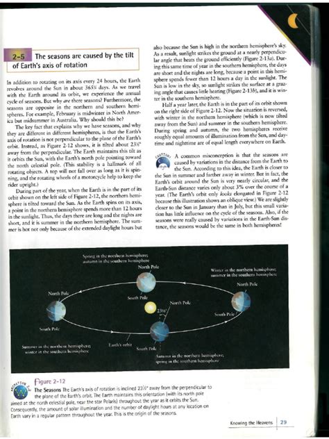 Lesson 1 Textbook 1 Fundamentals Of Astronomy Pdf