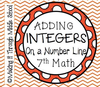 Adding Integer On A Number Line Lesson Bundle TpT