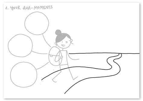 Looking Back On A Learning Experience With A Visual Reflection Template