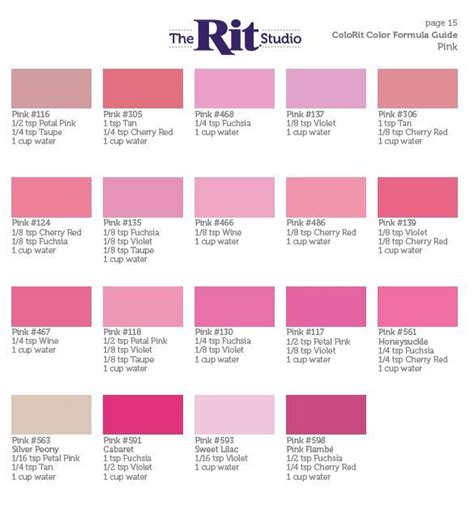 Pin By Toni Trott On Fabric Dyeing Rit Dyes How To Dye Fabric Rit