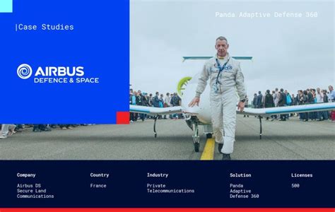 Endpoint Security Gbs