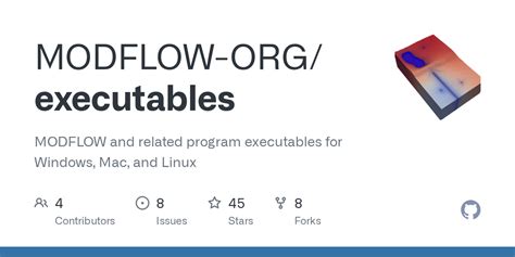 Github Modflow Orgexecutables Modflow And Related Program