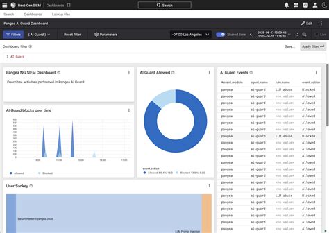 Aidr Crowdstrike Next Gen Siem Forward Logs To Crowdstrike Next Gen Siem For Analysis And