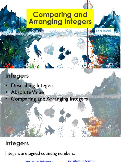 M1 Comparing And Arranging Integers Pdf Integer Numbers