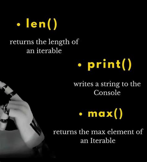 Programming Builtinfunctions Python Functions Coding Rizwana Kamar