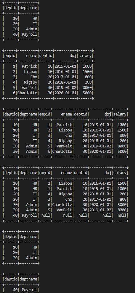 Pyspark — How To Handle Join Operations In Spark Dataframe By