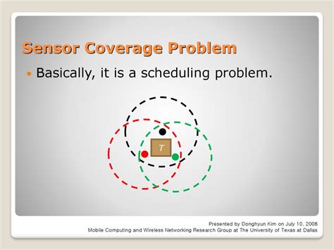 Survey On Coverage Problems In Wireless Sensor Networks Ppt Download