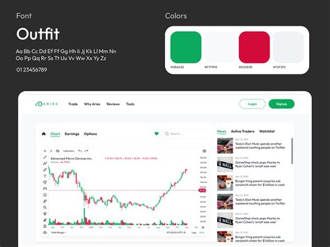 Trading Dashboard Ui Ux Design Behance