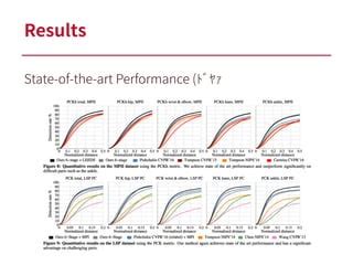 Convolutional Pose Machines PPT