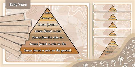 Reading Fluency Pyramid Sentences Phase 5