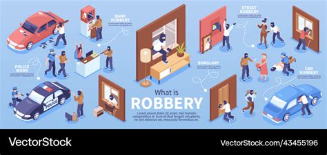 Crime And Robbery Infographics Royalty Free Vector Vectorstock