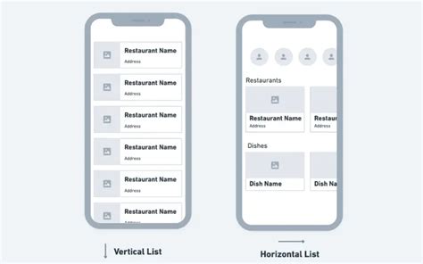 Top 10 Flutter Components For Building Mobile Apps