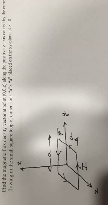 Solved Find The Magnetic Flux Density Vector At Point