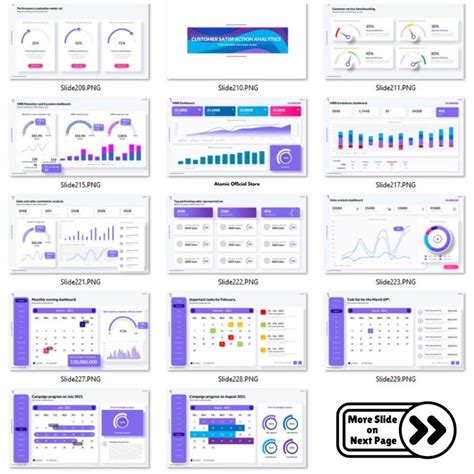 600 Animated Multipurpose Kpi Data Chart Infographic Dashboard Powerpoint Template Excel