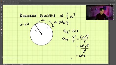 Relationship Acceleration And Time At Robert Mosher Blog