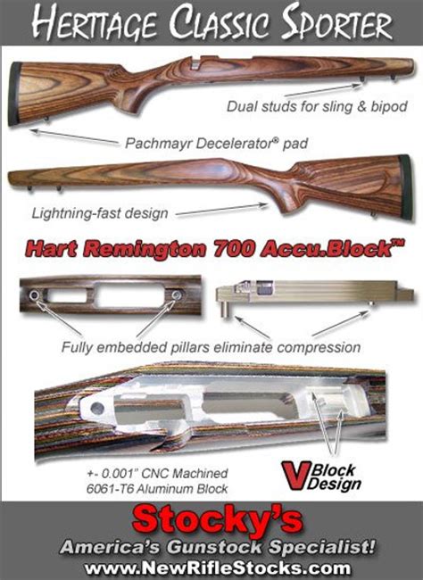 Stocks By Brand Stockys Stocks Laminated Wood Page 2 Stockys