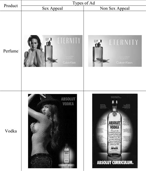 When Sex Doesnt Sell To Men Mortality Salience Disgust And The