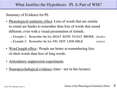 Ppt Phonological Loop Visuospatial Sketchpad And Articulatory Suppression Powerpoint