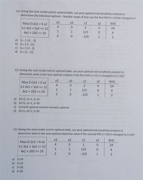 Solved Giving The Next Model And Its Optimal Table Use Chegg