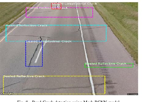 Figure 1 From Framework For Crack Detection Using Deep Learning