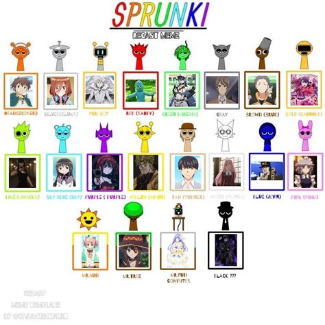 My Sprunki Cast By Sonny2024 On Deviantart