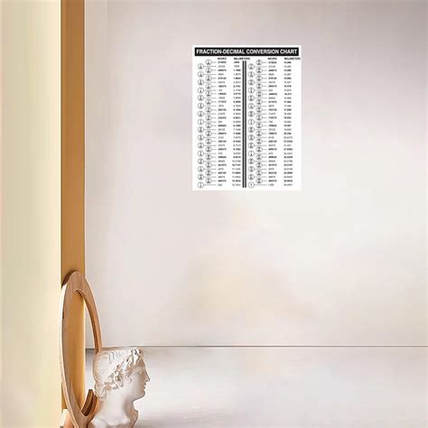 Igdoxkp Fractional Decimal Conversion Chart Popular Philippines Ubuy