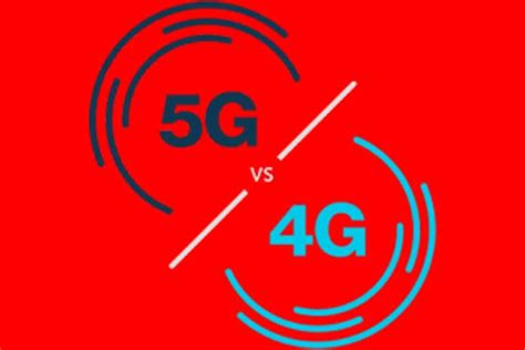 G And Difference Between G And G