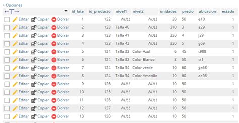 Buscar Un Producto Segun 2 Tablas Mysqlphp Stack Overflow En Español