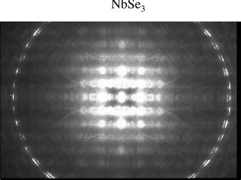 Ppt Convergent Beam Electron Diffraction Powerpoint Presentation