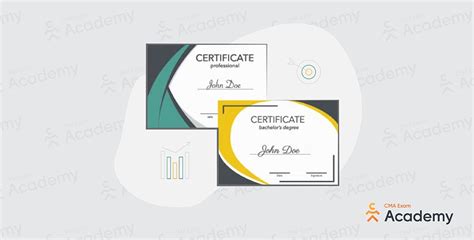 Cma Certification Requirements What It Takes To Get Started