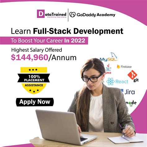 Datatrained Singapore ☑️the Career As A Full Stack Developer Is Highly Lucrative And Has A Lot