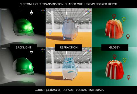 Trying Custom Multi Purpose Shader With Improved Refraction And