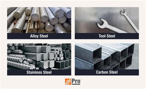 Types Of Steel The Home Depot