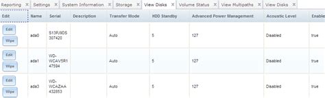 Freebsd ZPOOL How To Remove Volume Super User