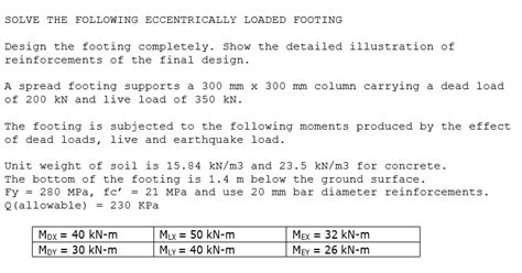 Solved Solve The Following Eccentrically Loaded Footing Design The