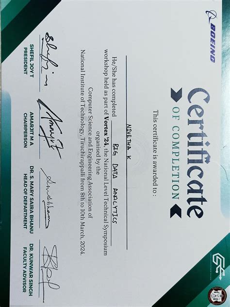 Nit Vortex24 Bigdata Datascience Learningandgrowing Techsymposium Nivetha K