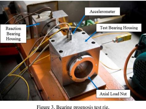 Figure 3 From Vibration Signal Processing Using Cepstrum Editing