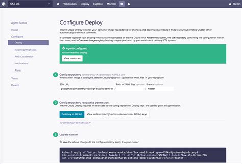 GitHub Stefanprodan Gh Actions Demo GitOps Pipeline With GitHub Actions And Weave Cloud