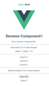 Vue Js Script Yapısı Data Methods Created Watch