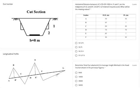 Solved Cut Section Points Horizontal Distance Between Chegg