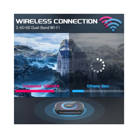 Transpeed X4 Android 11 TV Box Media player 8K 4G 32G