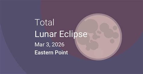 Eclipses Visible In Eastern Point Massachusetts Usa