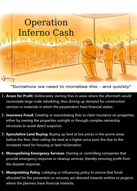 Sizziling Profits Album On Imgur