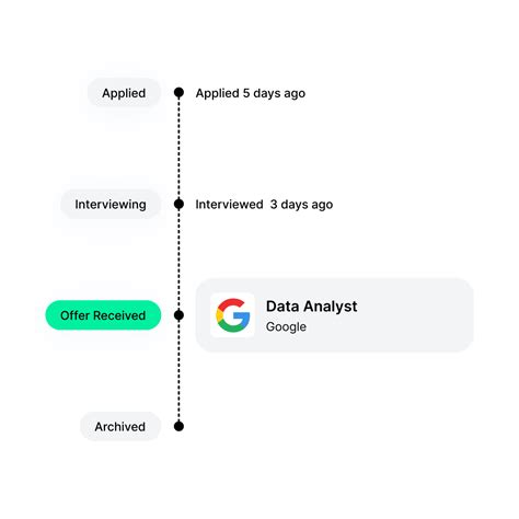 Jobright Efficient Online Job Tracker Organize Your Search